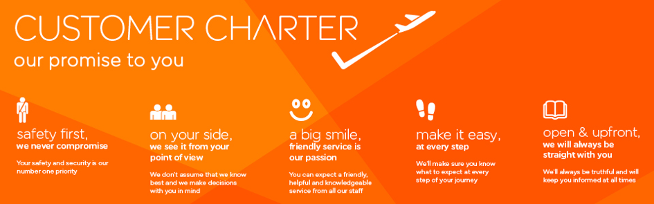 CX Framework #1: Customer Experience Strategy | Nienke Bloem CXPA